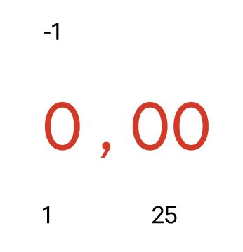 Swift Changing Font And Text Color Of Uiviewscroll With Each Scroll Action Stack Overflow