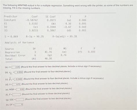 Solved The Following MINITAB Output Is For A Multiple Chegg