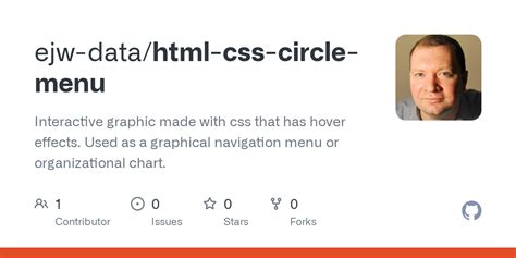 GitHub Ejw Data Html Css Circle Menu Interactive Graphic Made With Css That Has Hover Effects