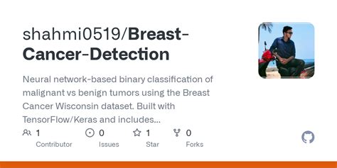 Github Shahmi0519breast Cancer Detection Neural Network Based Binary Classification Of