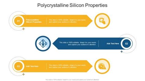 Polycrystalline Silicon Properties Ppt Summary ACP PPT Template