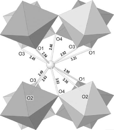 Coordination Of The Pb Atom In Markcooperite Viewed Along B The