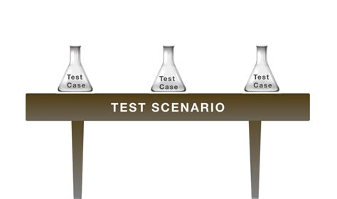 best qa testing practices for agile software delivery argil dx