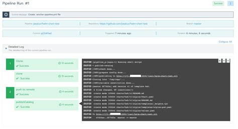 Pipeline Step Publish Catalog Template Giturl Will Fail To Build