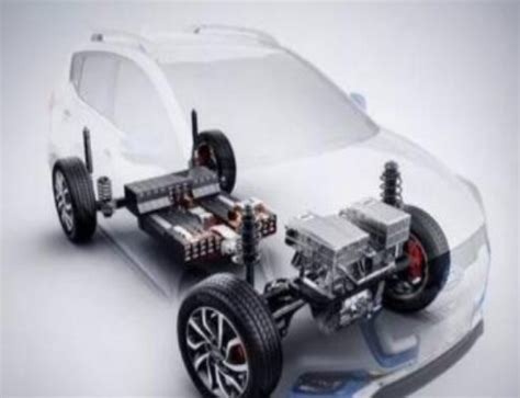 전기 자동차 모터의 기본 원리와 기본 내용