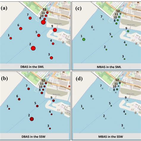 Relationship Between Surfactants In Sea Surface Microlayer Sml And Download Scientific