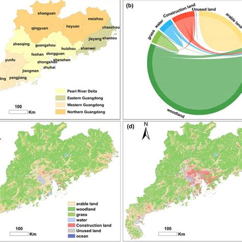 The Urbanization Rate Of China And Guangdong Province Download Scientific Diagram