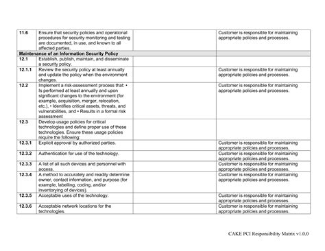 Pci Dss Service Provider And Customer Responsibility Matrix