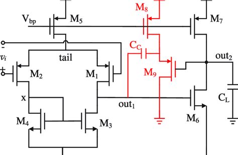 Two Stage Opamp With The Voltage Buffer Vb Compensation Download