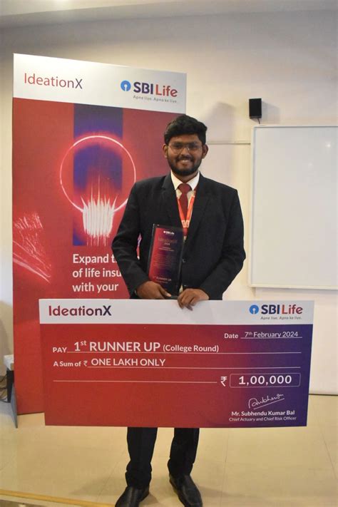 Pruthvi Raj R On Linkedin Ideationx Innovation Teamwork Sbilife