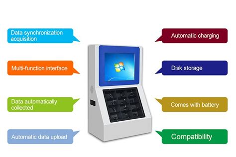 Ports Docking Station OMG Solutions