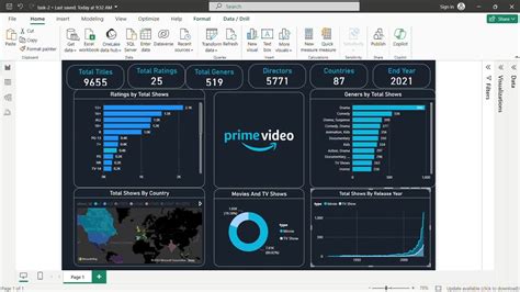 [video] Mohammed Abrar Shaik On Linkedin Aimers Aimersociety Apsche Mohammedabrarshaik