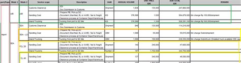 how to extract unstructured excel file in to data table help
