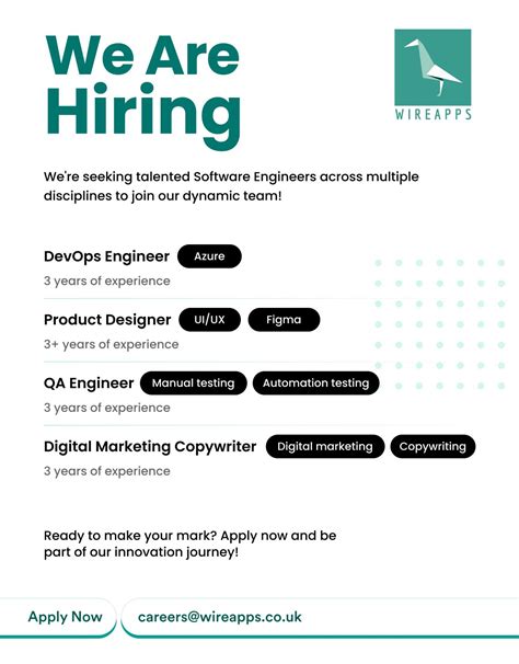 Viraj Senadheera On Linkedin Hiring Devops Qa Digitalmarketing Productdesigner