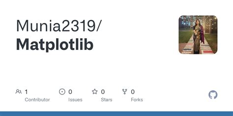 Github Munia2319matplotlib