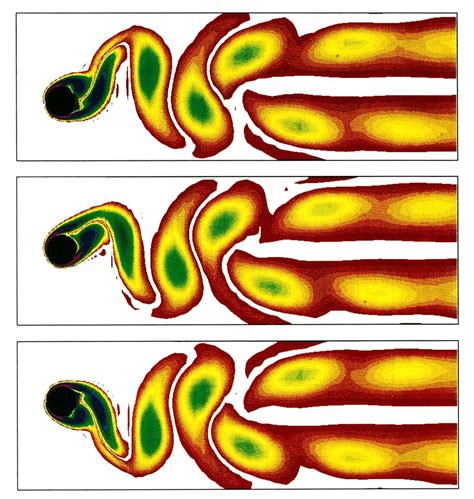 Vertically Oscillating Cylinder At Reynolds Number 300 Vorticity Field Download Scientific