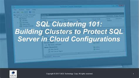 Webinar Sql Clustering Membangun Cluster Untuk Melindungi Sql Server Dalam Konfigurasi Cloud