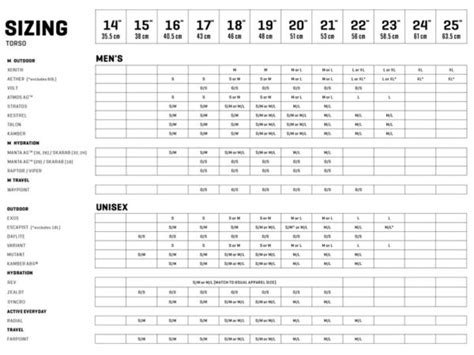 Osprey Sizing Mens Unisex Pack Gear Go