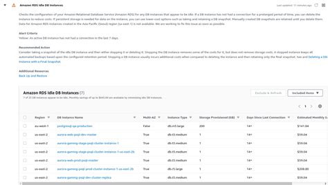 AWS Trusted Advisor Part Its Features Overview