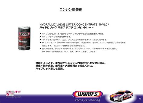 Yahoo オークション ウインズ ハイドロリック バルブリフターコンセ