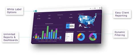 The List Of The Best 25 Mysql Reporting Tools For Business Success Ad