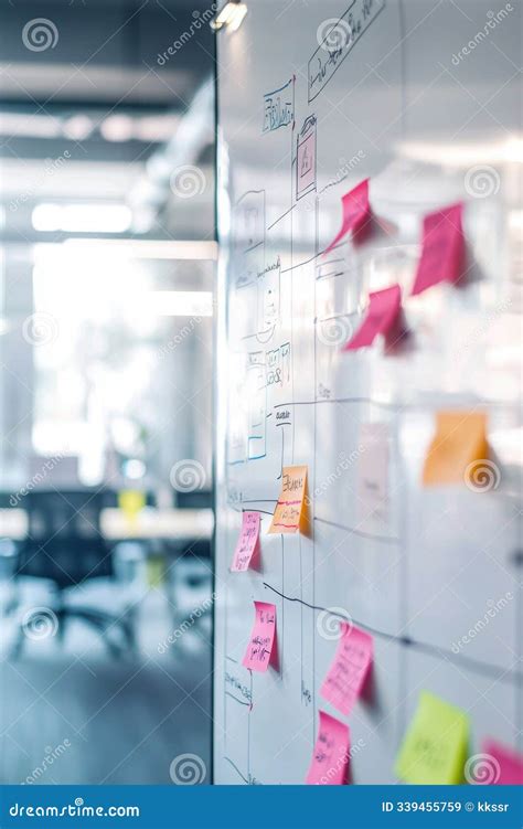 Project Lifecycle Abstract Concept Vector Illustrations 273359336