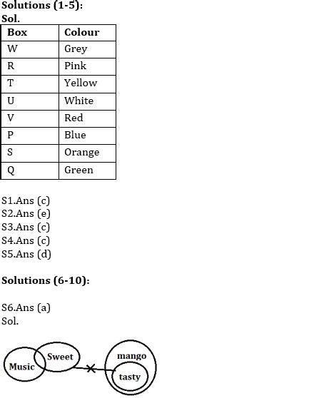 ibps po prelims reasoning ability mini mock 43 puzzle and coding decoding