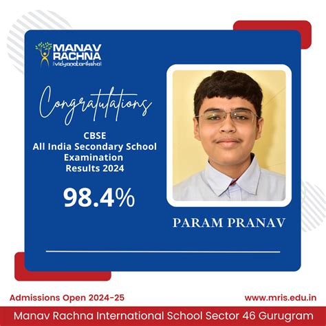 Class 10 Results 2024 Mris