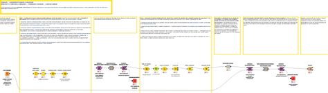 01 capturing segments sentiment predictor lexicon based exercise