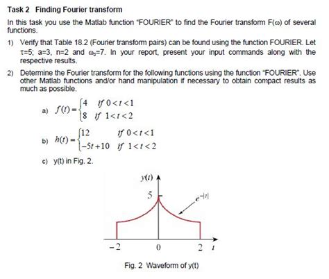Solved Task 2 Finding Fourier Transform In This Task You