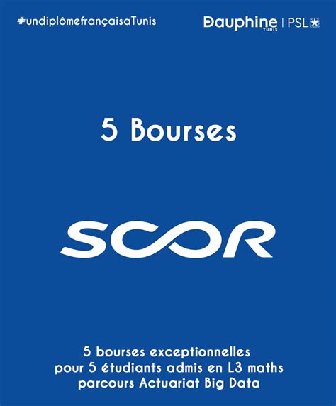 Mehdi Gharbi On Linkedin Promoting Talent