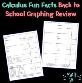 Calculus Fun Facts Beginning Of The Year Graphing Review 2 Versions