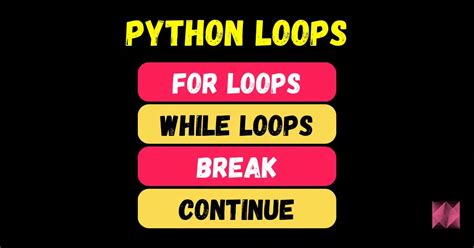 Latest Python For Loops With Examples Easiest Tutorial 2025