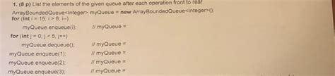 Solved 1 8 P List The Elements Of The Given Queue After