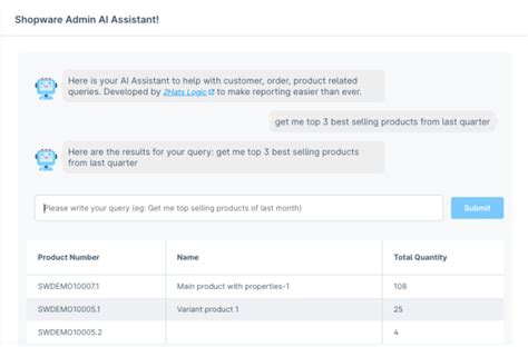 2hats Logic Solutions Revolutionizes Shopware With Its First Ever Ai Assistant Plugin Issuewire