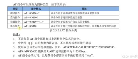 1【正点原子】wifi模块atk Esp8266基本设置正点原子无线调试器怎么用 Csdn博客