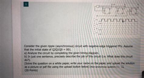 Solved I E பபப Consider The Given Ripple Asynchronous