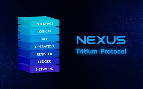 A Beginners Guide To Nexus NXS Cryptocurrency