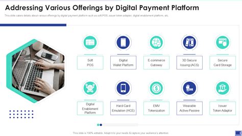 Top 10 Digital Payments Ppt Templates With Examples And Samples