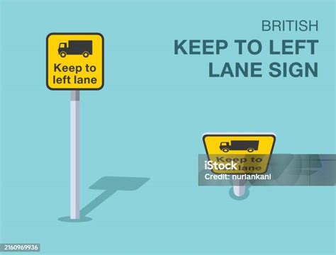 교통 규제 규칙 고립된 영국의 왼쪽 차선 유지 도로 표지판 전면 및 상단 보기 벡터 일러스트 레이 션 템플릿입니다 거리에 대한 스톡 벡터 아트 및 기타 이미지 Istock