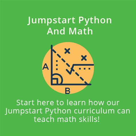 Educator Resources Firia Labs