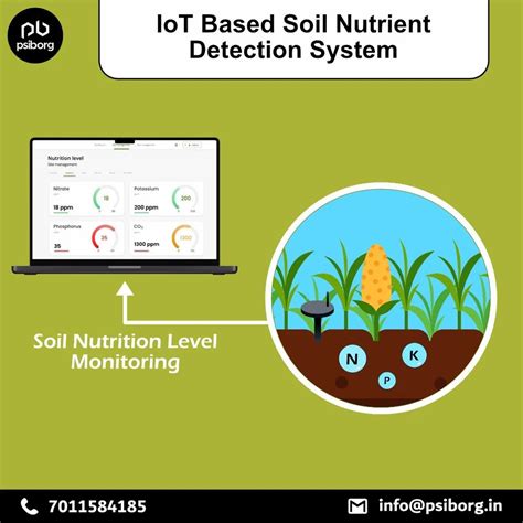 IoT Based Soil Nutrient Detection System At Hour In Noida ID