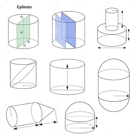 Cylinder And Cylindric Sections Stock Vector Illustration Of