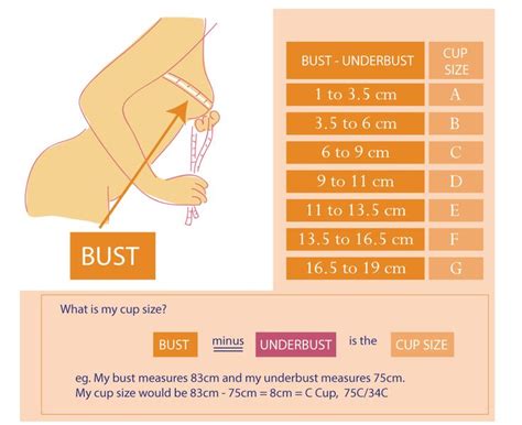 Diy Clothes Life Hacks Fashion Hacks Clothes Clothing Hacks Bra