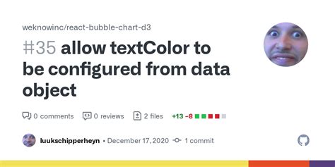 Allow TextColor To Be Configured From Data Object By Luukschipperheyn Pull Request