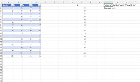 Offset Album On Imgur