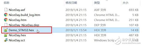 使用keil下载hex文件进stm32 控制 mcu 电子发烧友网