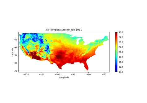 Long Term Trend Analysis Of Air Temperature Timeseries Python By Mahyar Aboutalebi Phd 🎓