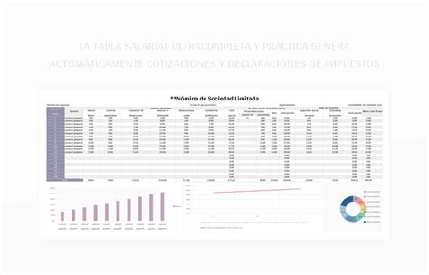Plantilla De Excel La Tabla Salarial Ultracompleta Y Práctica Genera
