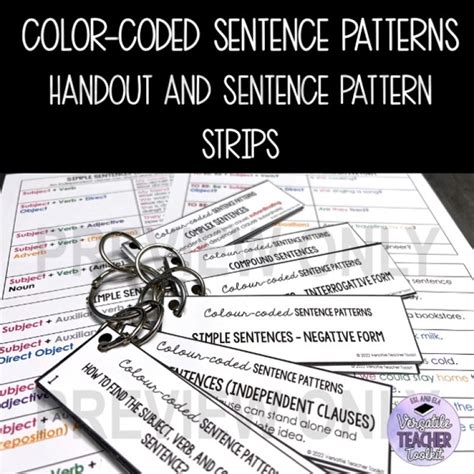 Colour Coded Sentence Patterns For Esl Learners